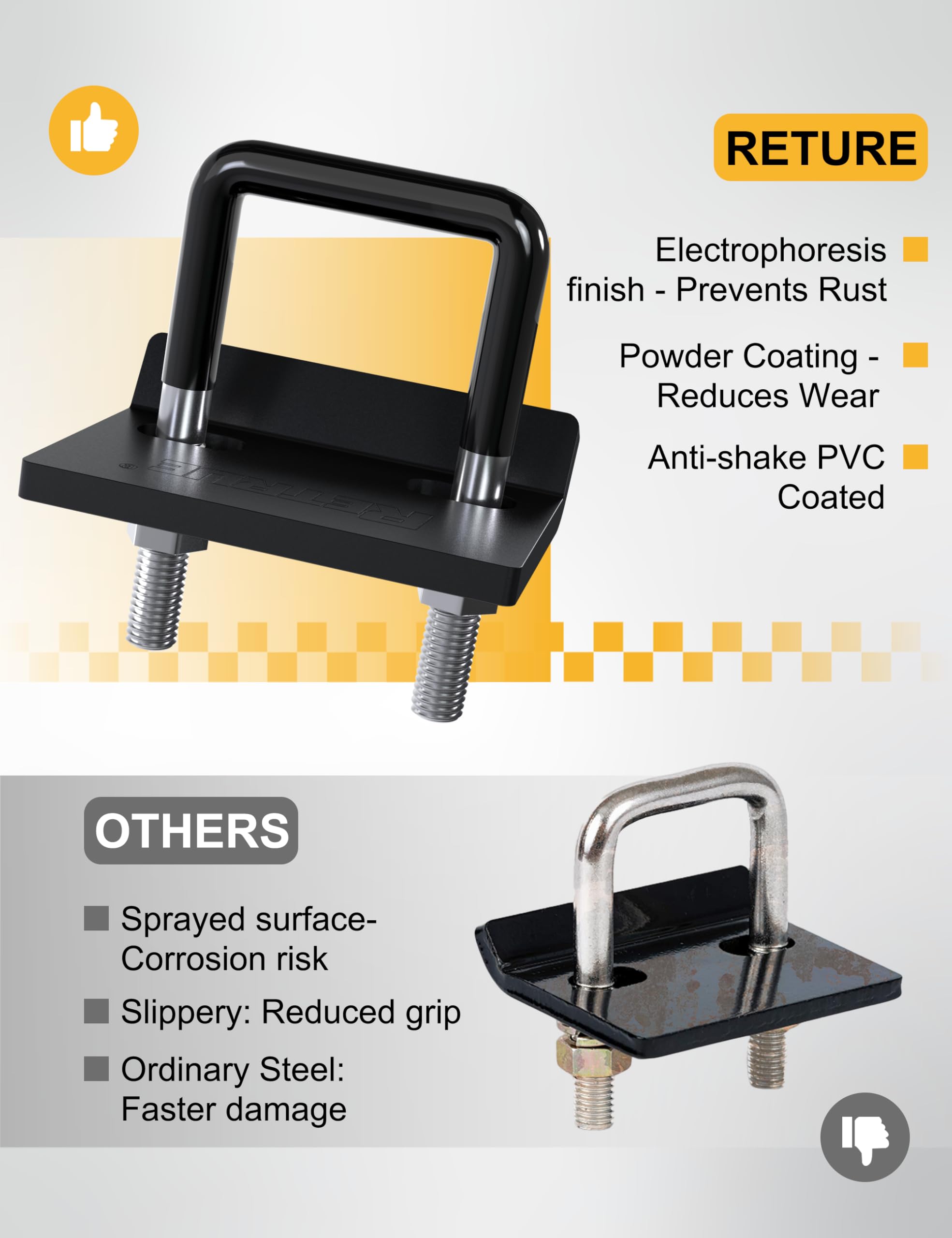 Snapklik.com : Anti Rattle Hitch Tightener 1.25", 2", 2.5", Rubber ...