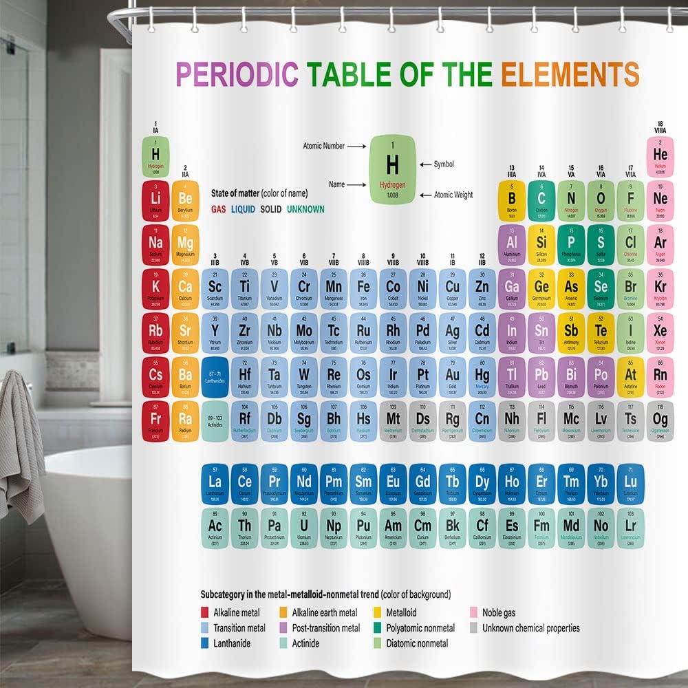 Amazon.com: SMART by Simple Memory Art Periodic Table Shower Curtain ...