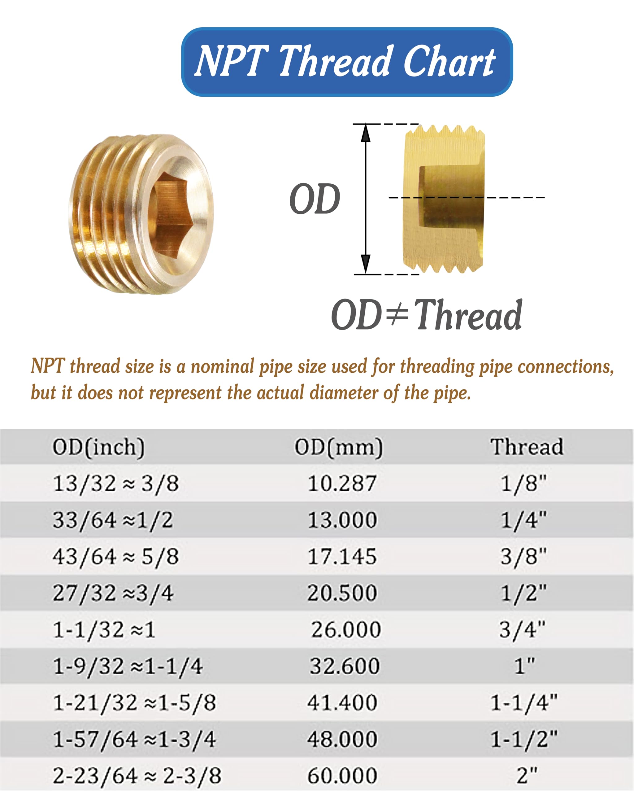 Snapklik.com : MSAEIQUN Brass Hex Plug 1/2" NPT Male Pipe Fitting ...
