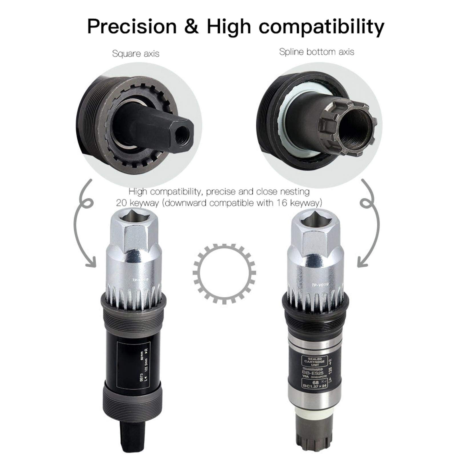 Understanding Bottom Bracket And Why The Standards Are Here