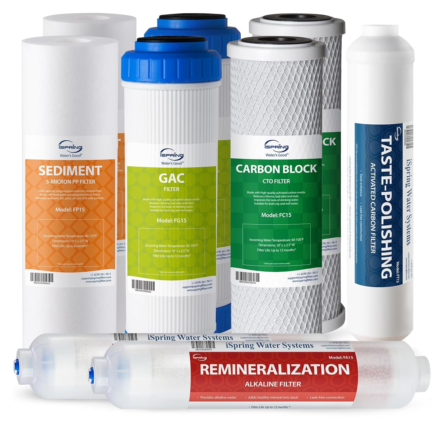 Amazon.com: iSpring F9K NSF Certified 1-Year Reverse Osmosis Water ...