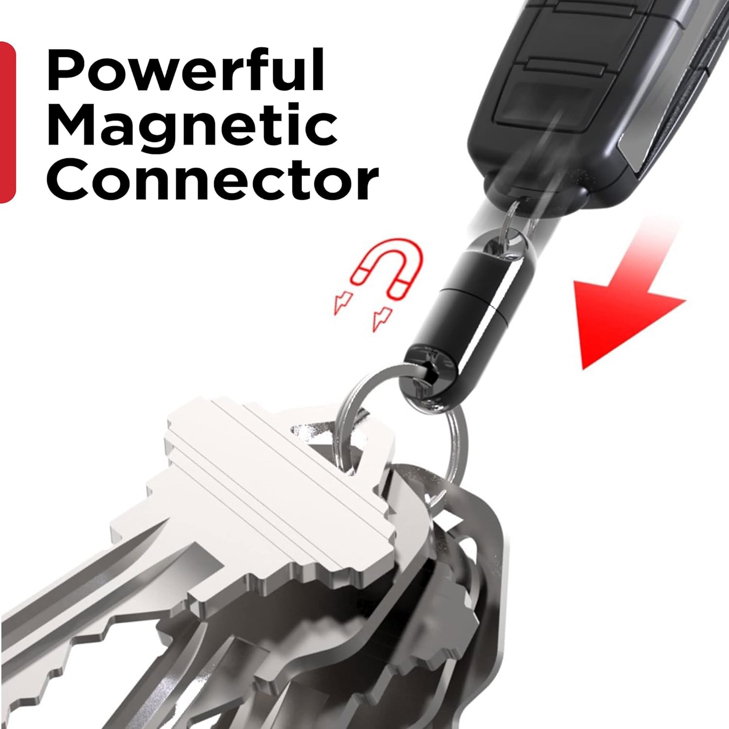 KeySmart MagConnect -1 Pack Magnetic Quick Release Keychain Connector ...