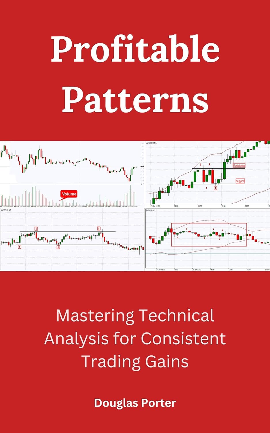 Amazon.com: Profitable Patterns : Mastering Technical Analysis for ...