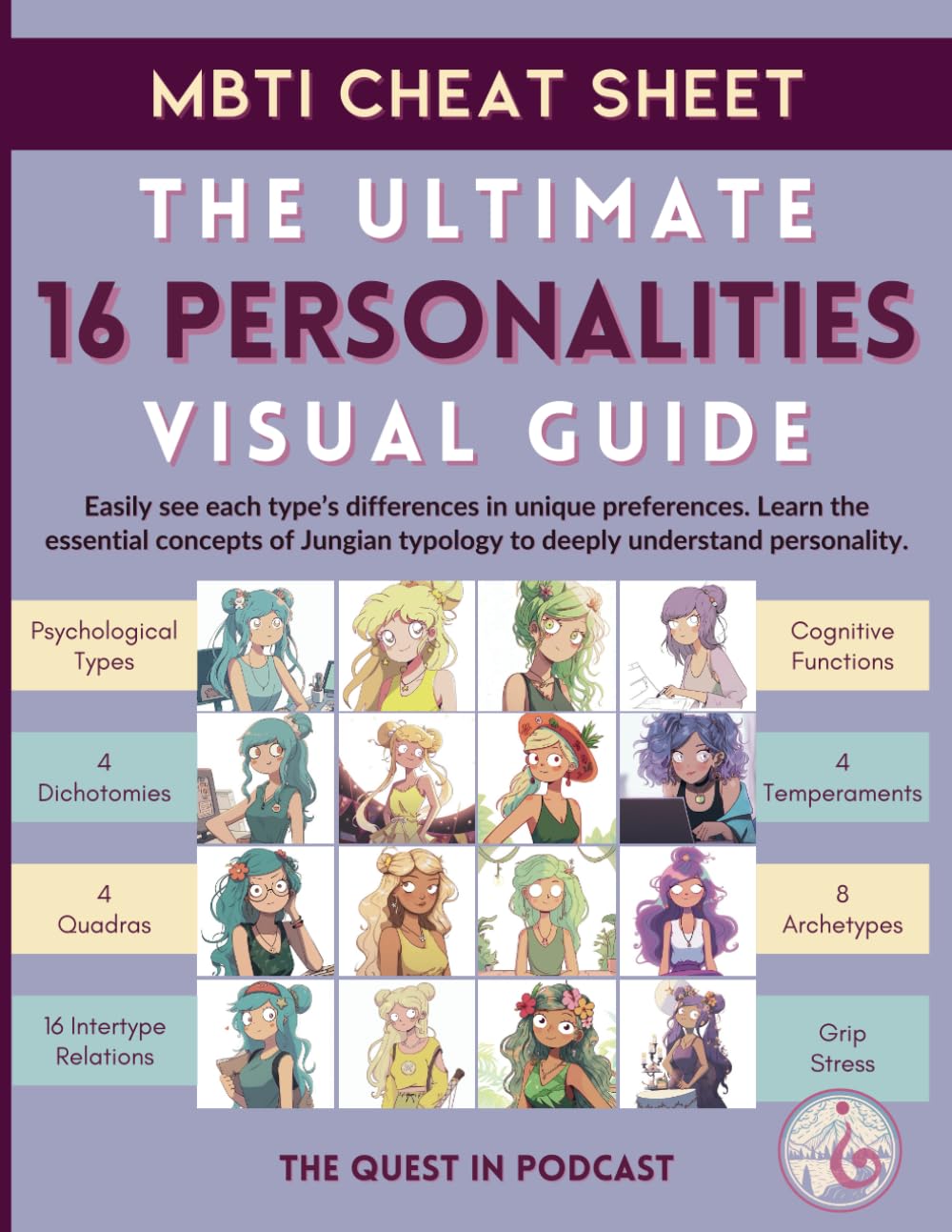 Buy MBTI Cheat Sheet: The Ultimate 16 Personalities Visual Guide for Personality Psychology ...