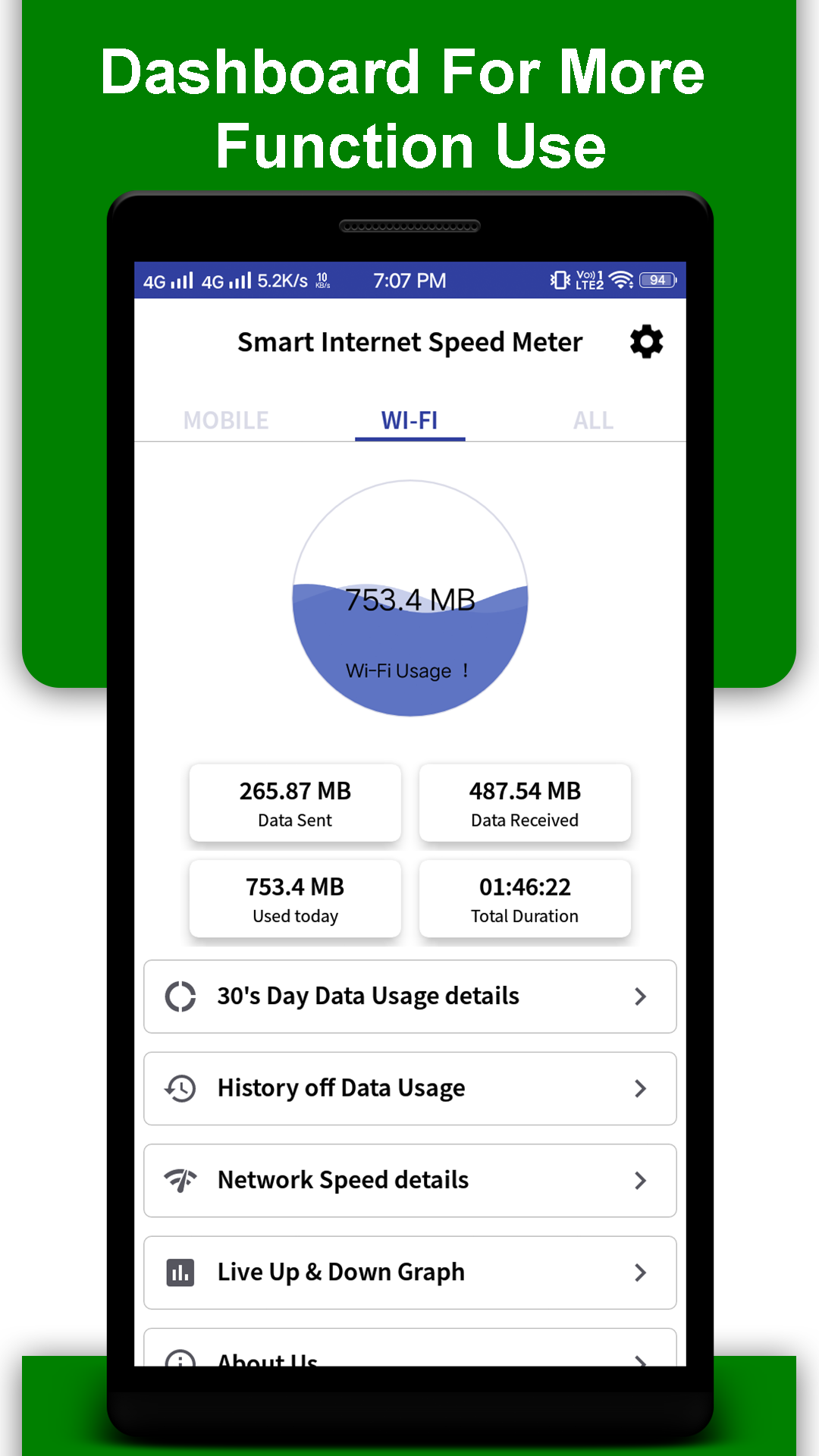 Internet Speed Meter Live - App on Amazon Appstore