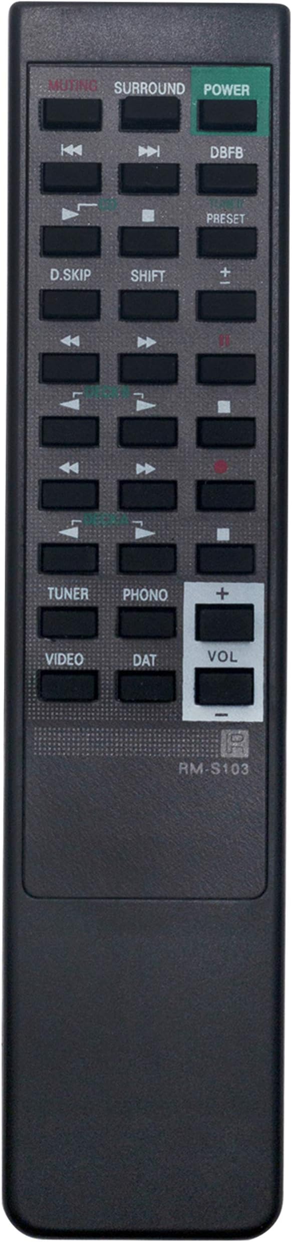 Amazon.com: RM-X170 Replace Remote Control fit for Sony Stereo Receiver ...