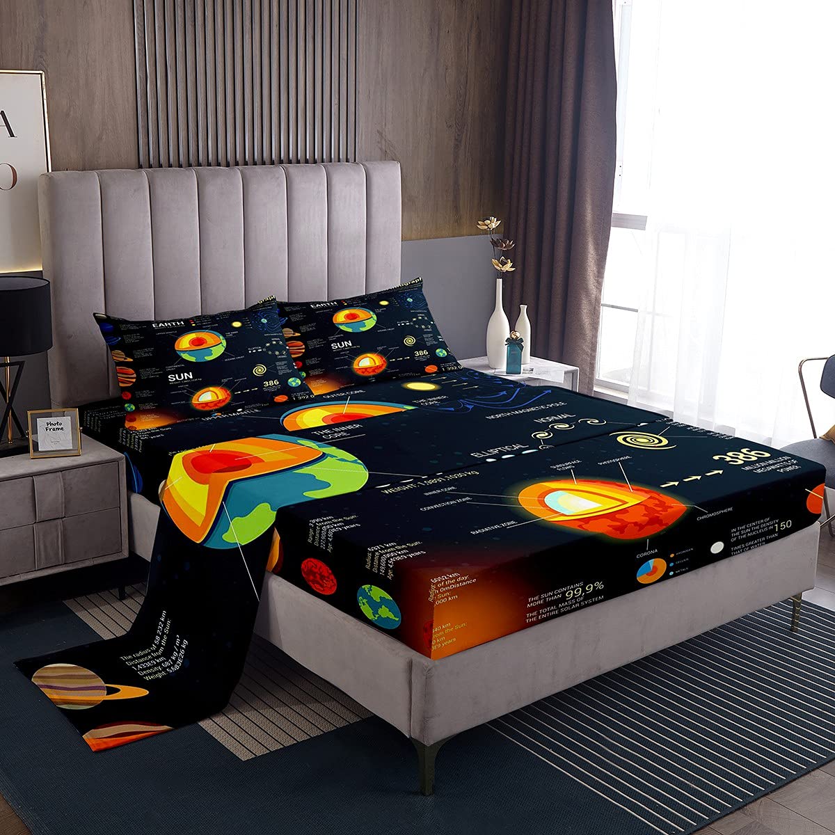 Solar System Sheet Set
