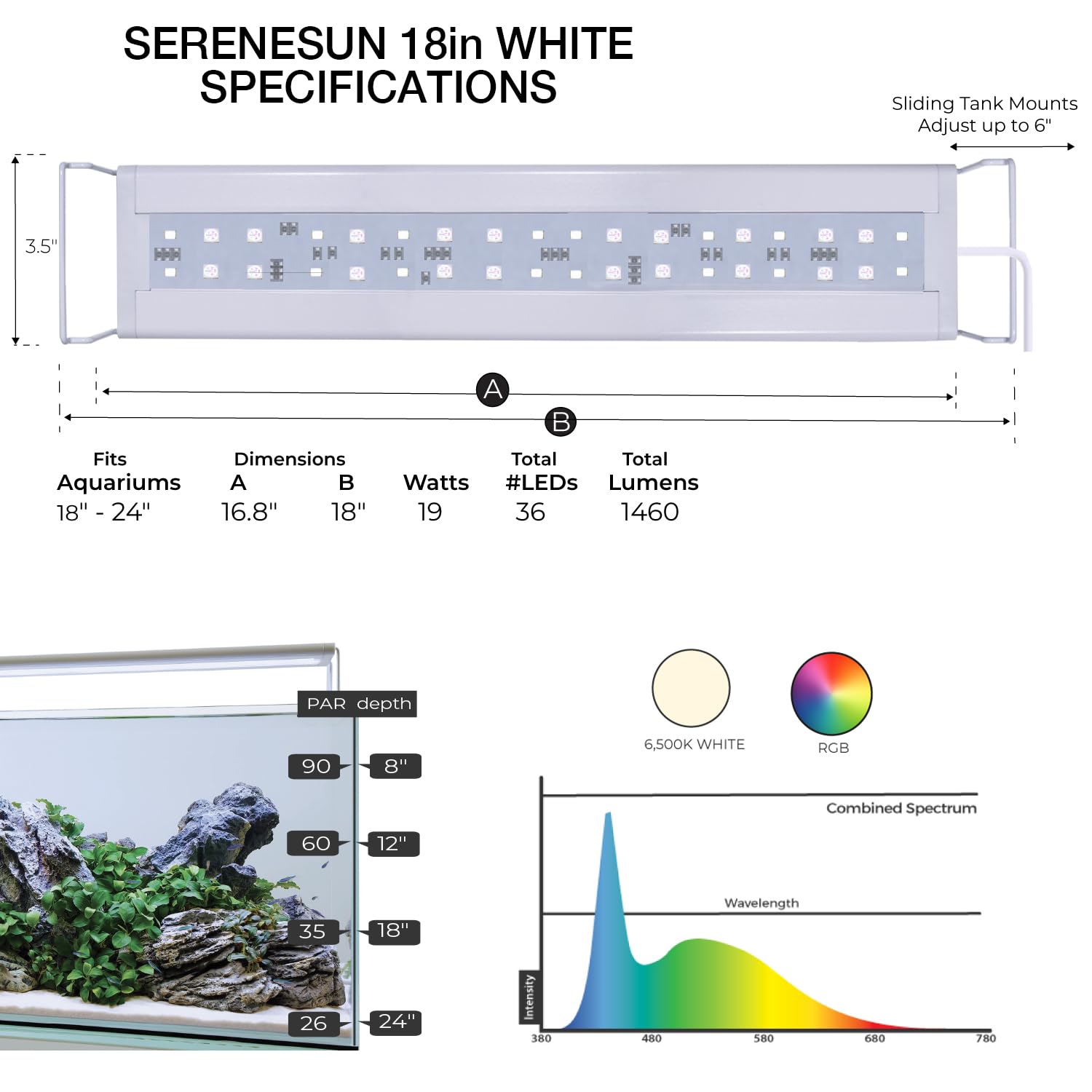 Current Usa Satellite Freshwater Led Fixture 13 Aquarium Light Ideas