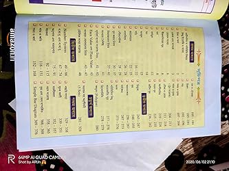 EASY MATH (CHANCHAL GHOSH) : CHANCHAL GHOSH: Amazon.in: Books