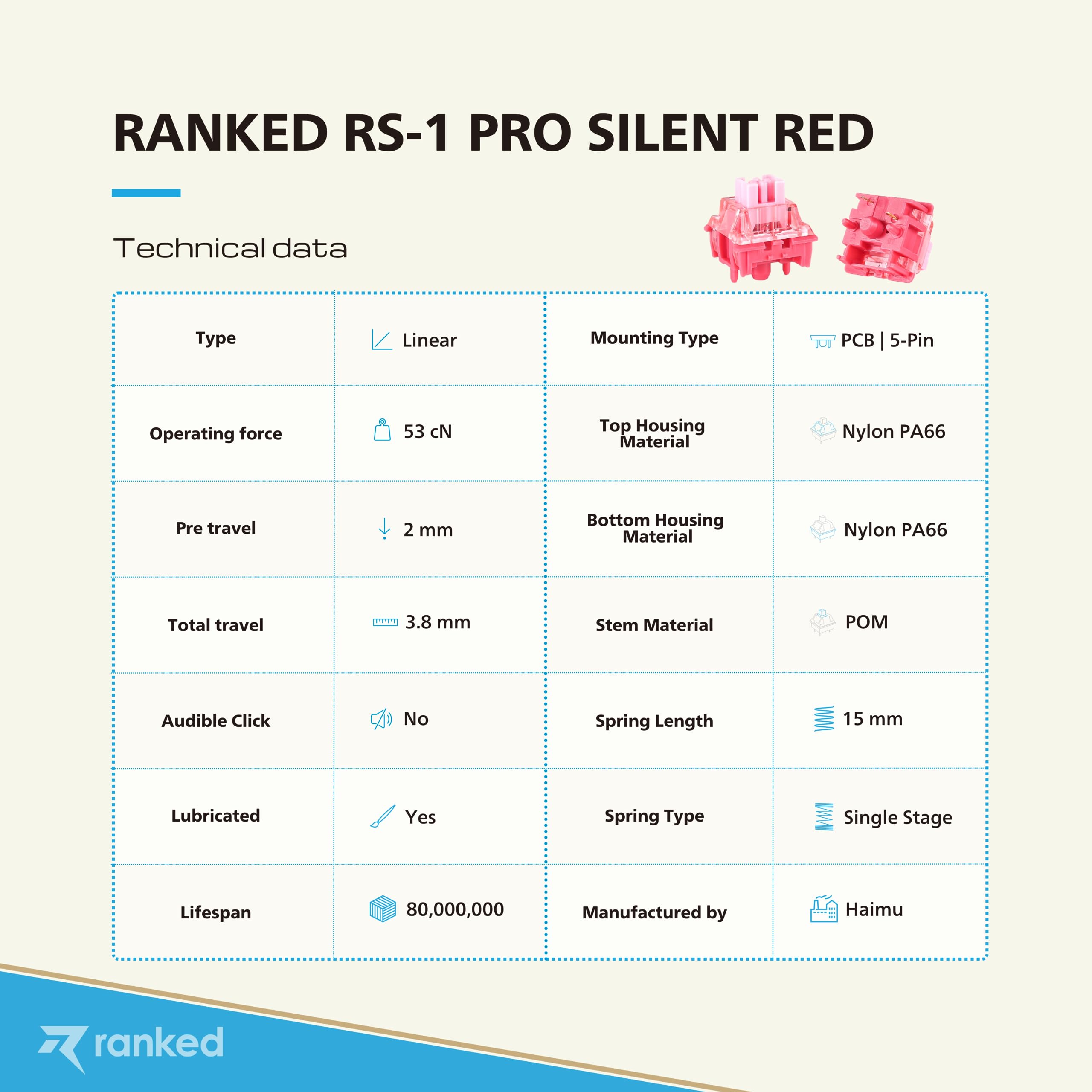 Snapklik.com : Ranked RS-1 Pro Mechanical Key Switches For Mechanical ...