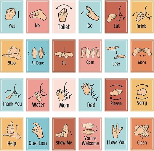 Aposwow Sign Language Posters - 24 Educational Cards - Future of Education