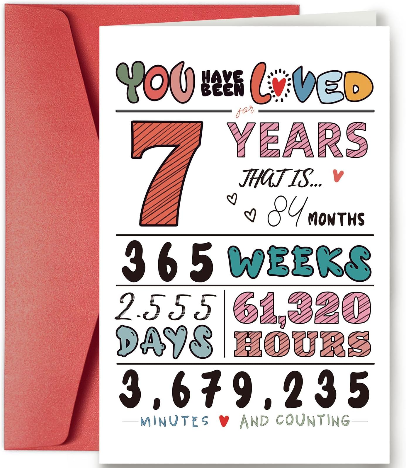 Amazon.com : SuperShunhu Funny 7th Birthday Card for Boys Girls ...