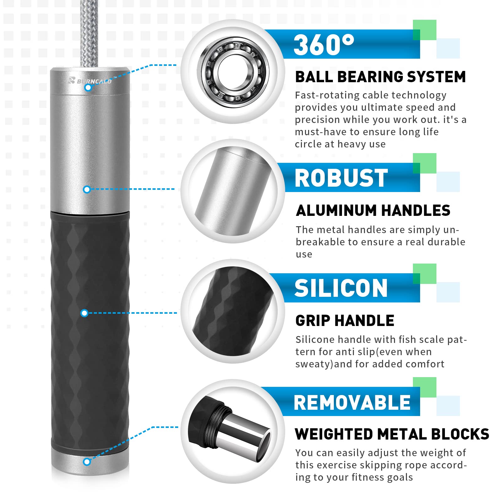 BURNCALO Weighted Jump Rope for Fitness,Skipping Rope for Women Men ...