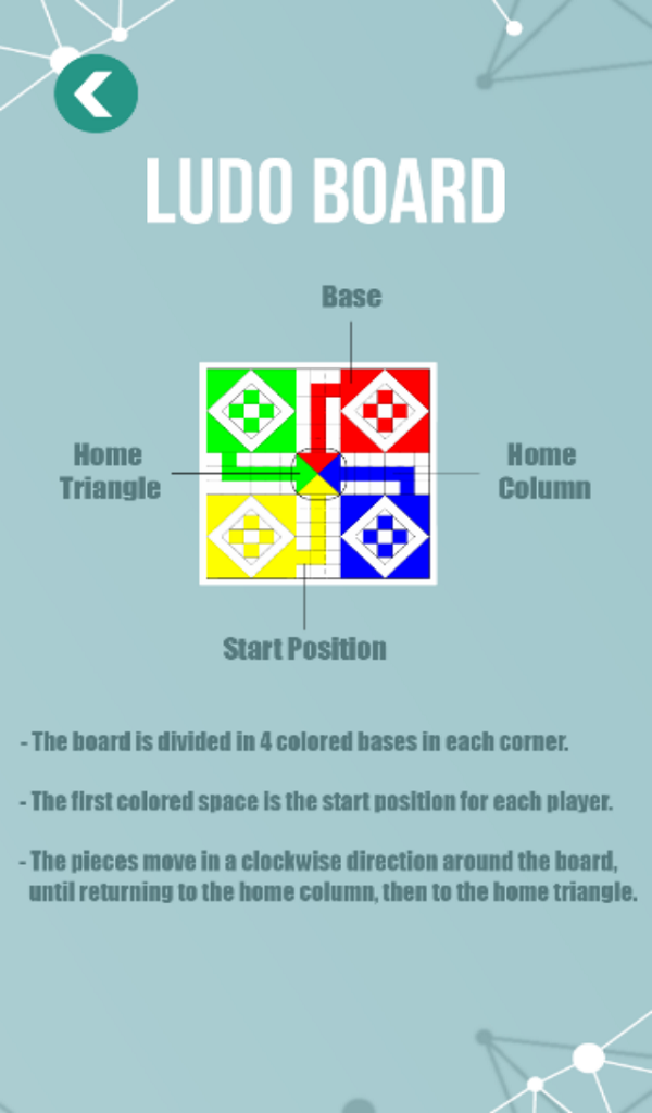Guide For Ludo - App on Amazon Appstore