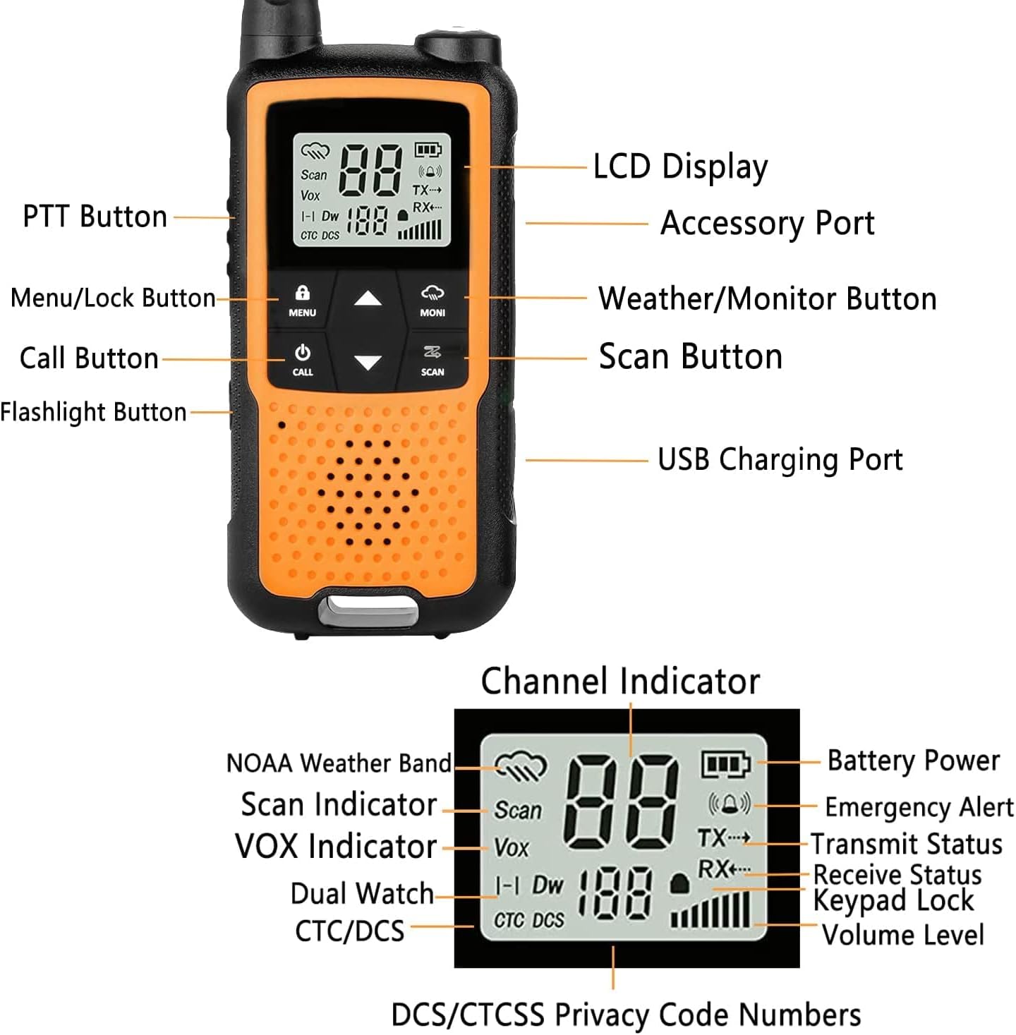 Walkie Talkie Rechargeable, Greaval PMR446 Two Way Radio, 16 Channels ...