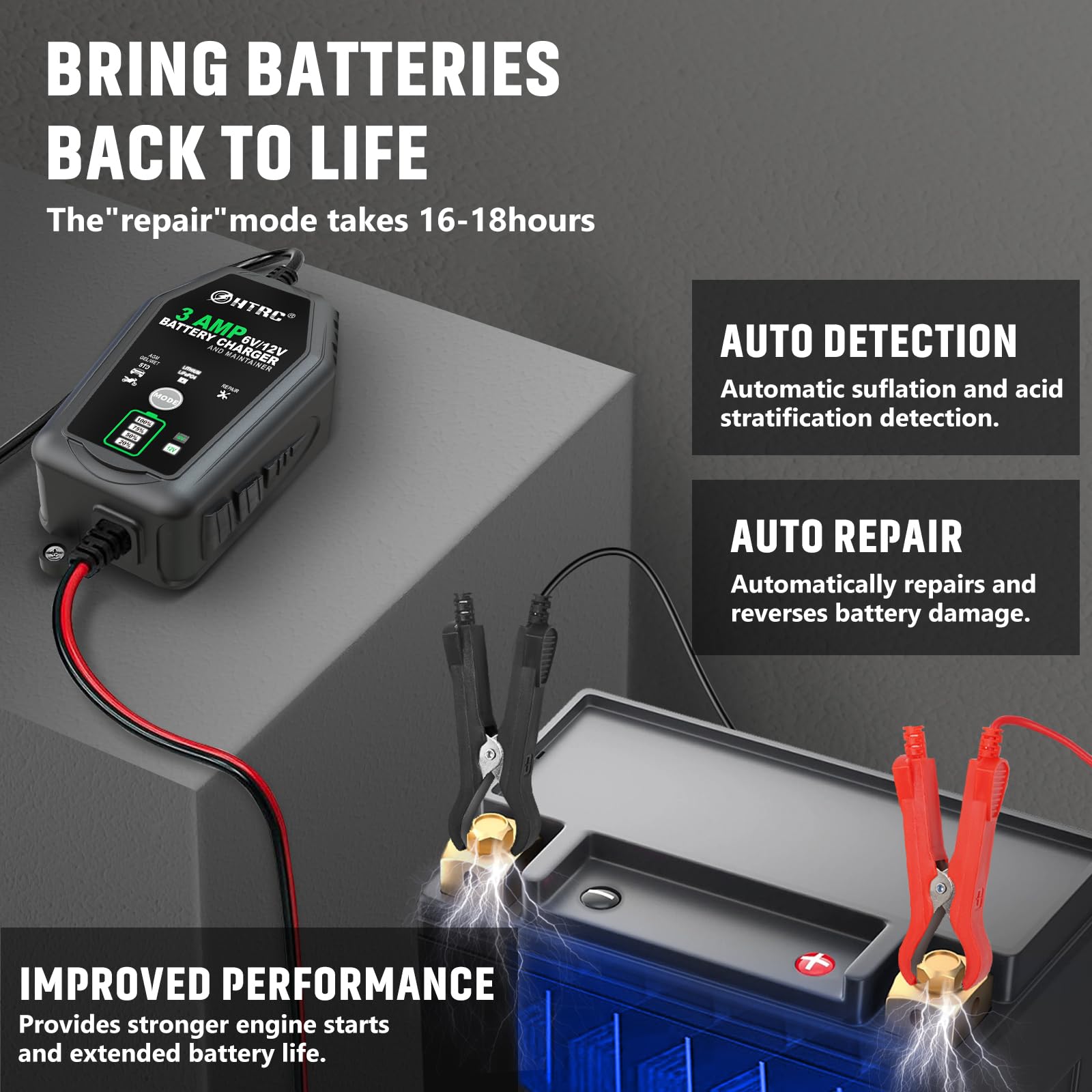 Snapklik.com : 3 AMP Car Battery Charger, 6V/12V Trickle Charger And ...