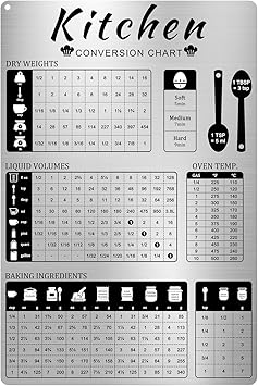 Amazon.com: Kitchen Conversion Chart Magnet for Refrigerator,Magnetic ...