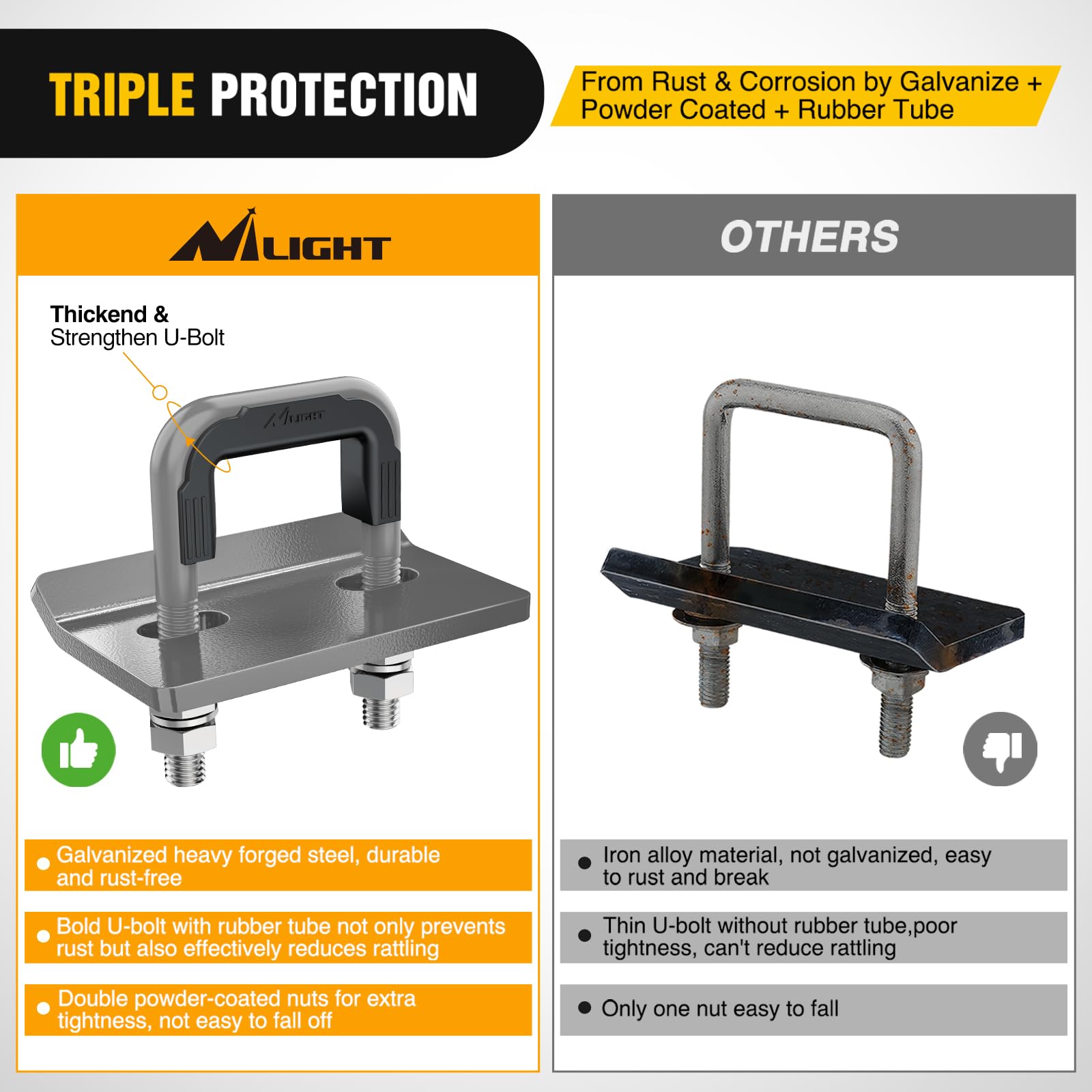 Snapklik.com : Nilight Trailer Hitch Tightener For 2 Inch Trailers ...