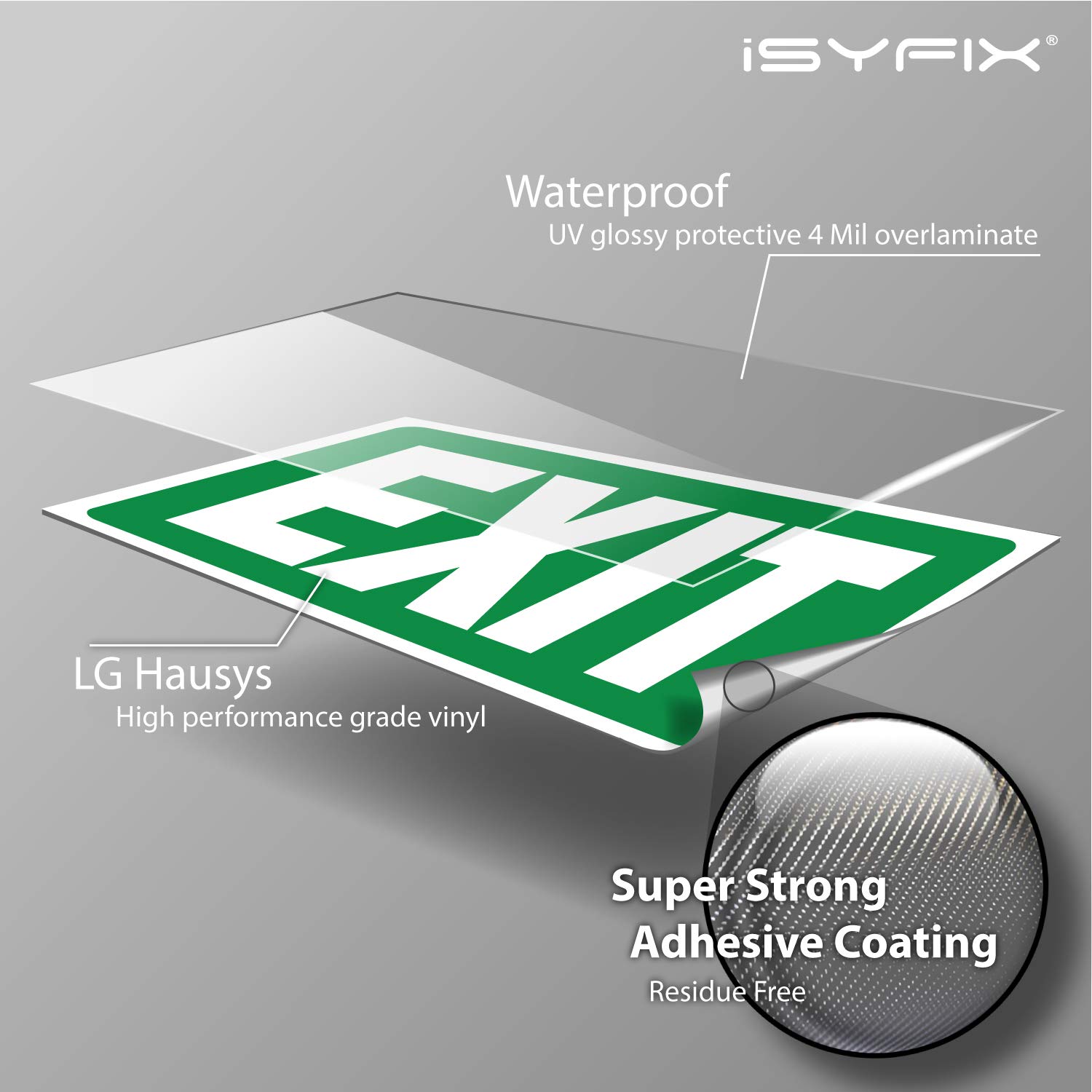 Snapklik.com : iSYFIX Exit Signs Stickers 2 Pack 10x7 Inch Premium Self ...