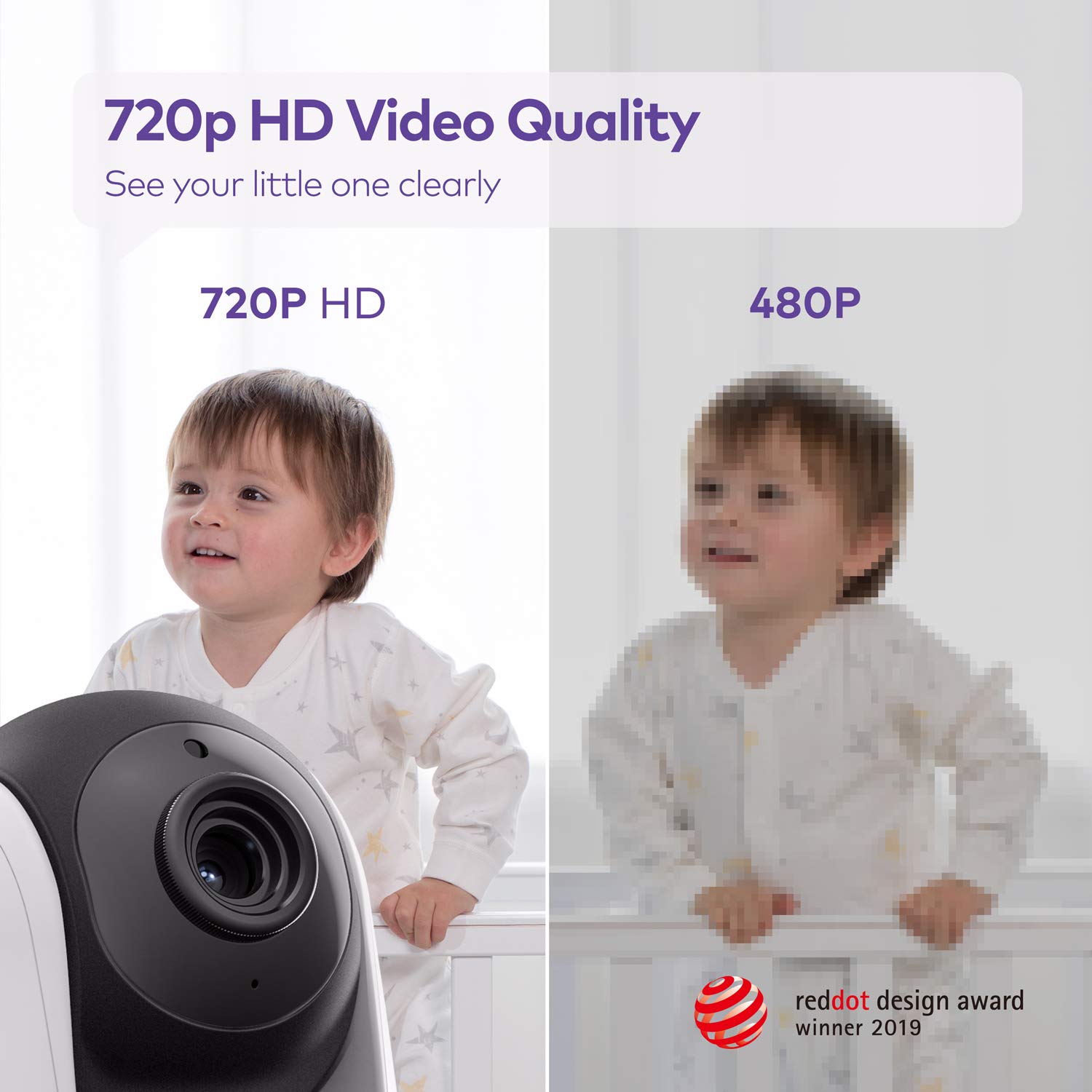 Snapklik.com : Baby Monitor Camera, Add-on Camera For VAVA, Pan-Tilt ...