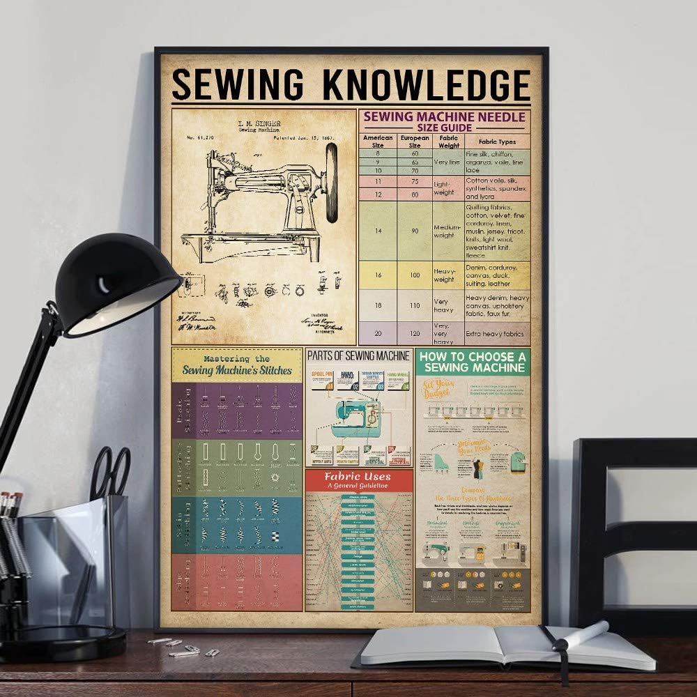 Amazon.com: Sarah Unframed Poster Sewing Knowledge Size 11 17 16 24 24 ...