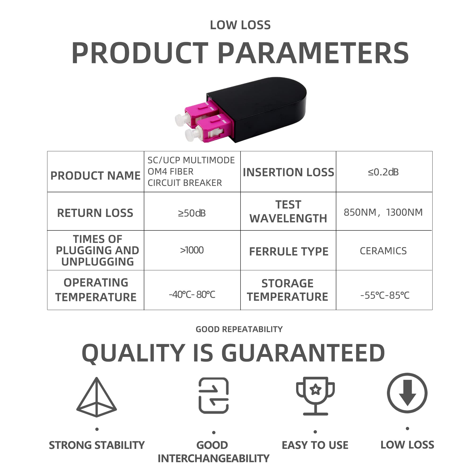 Snapklik.com : Fiber Optic Loopback Adapter SC/UPC Interface Circuitors ...
