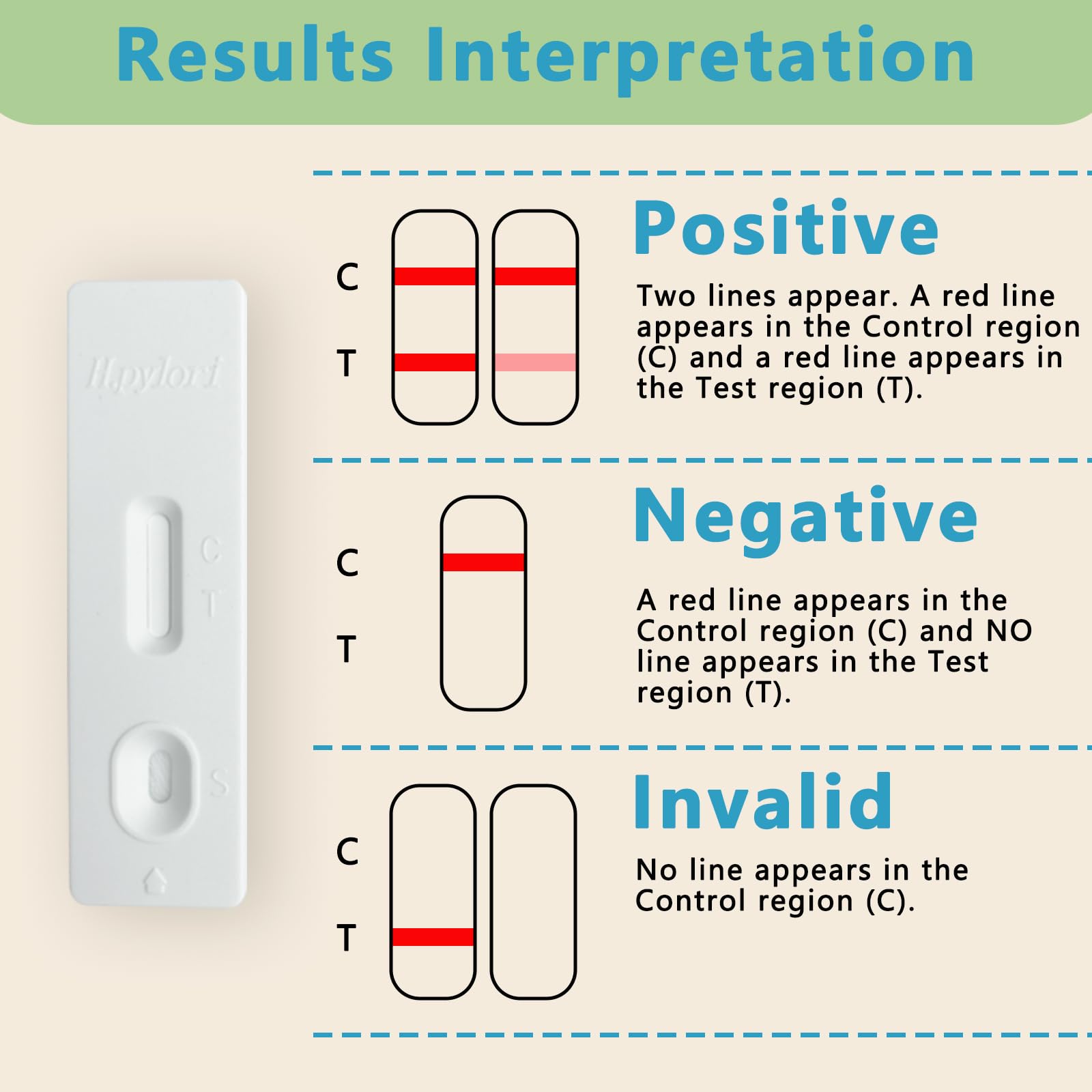 Snapklik.com : OUROZO H Pylori Test At Home - Helicobacter Pylori Test ...