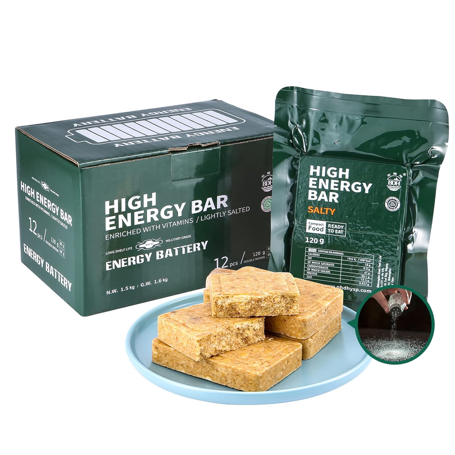 19000 Calorie Emergency Food Rations, Long Shelf Nepal | Ubuy