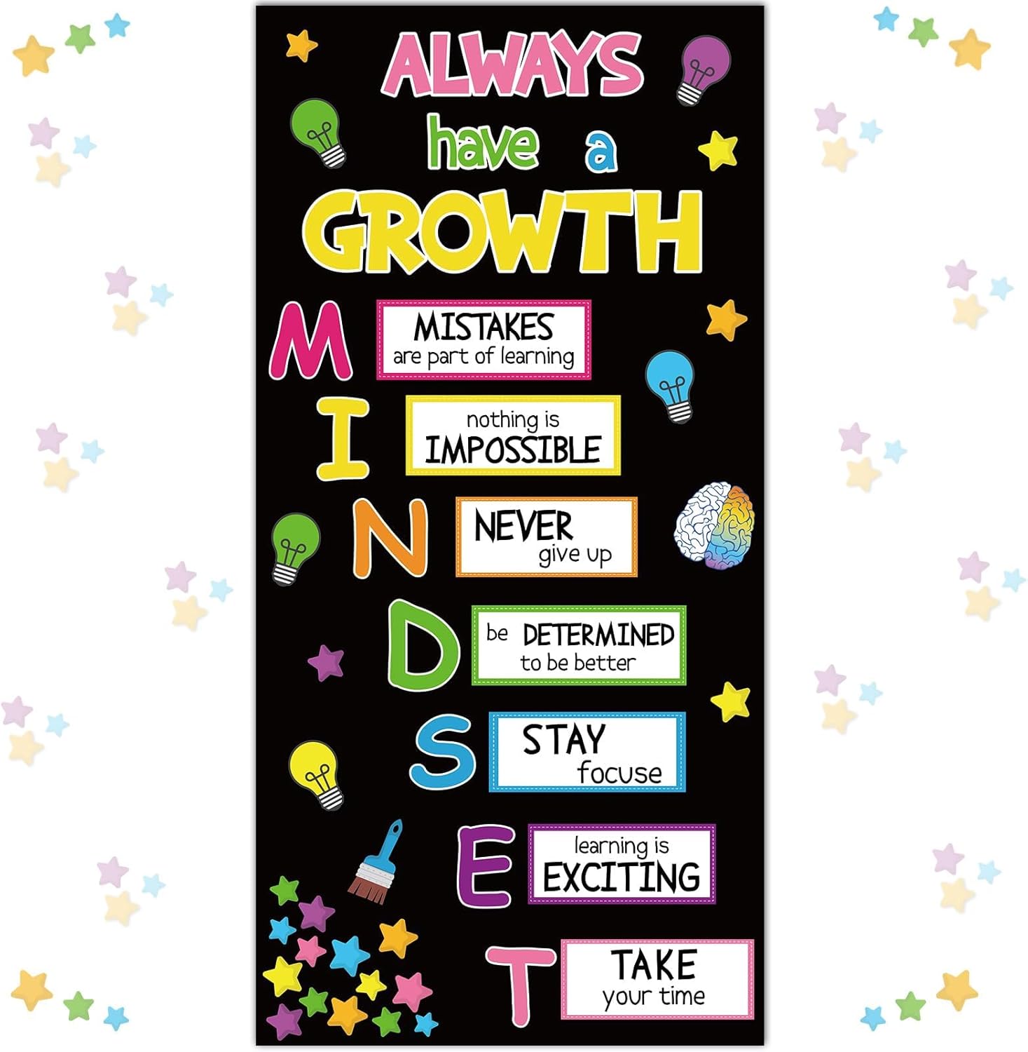 Amazon.com: Growth Mindset Bulletin Board Positive Educational Sayings ...