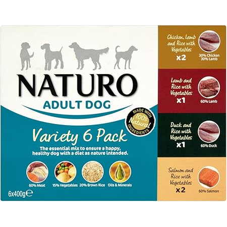 Naturo Adult Dog Tray GRAIN-FREE Variety 400g 12pk : Amazon.co.uk: Pet ...