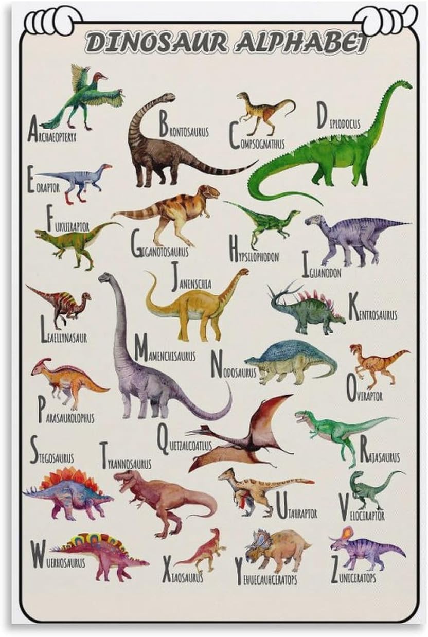 Amazon.com: CYPGTBCK Dinosaur Alphabet Poster for Kids Dinosaur Names ...