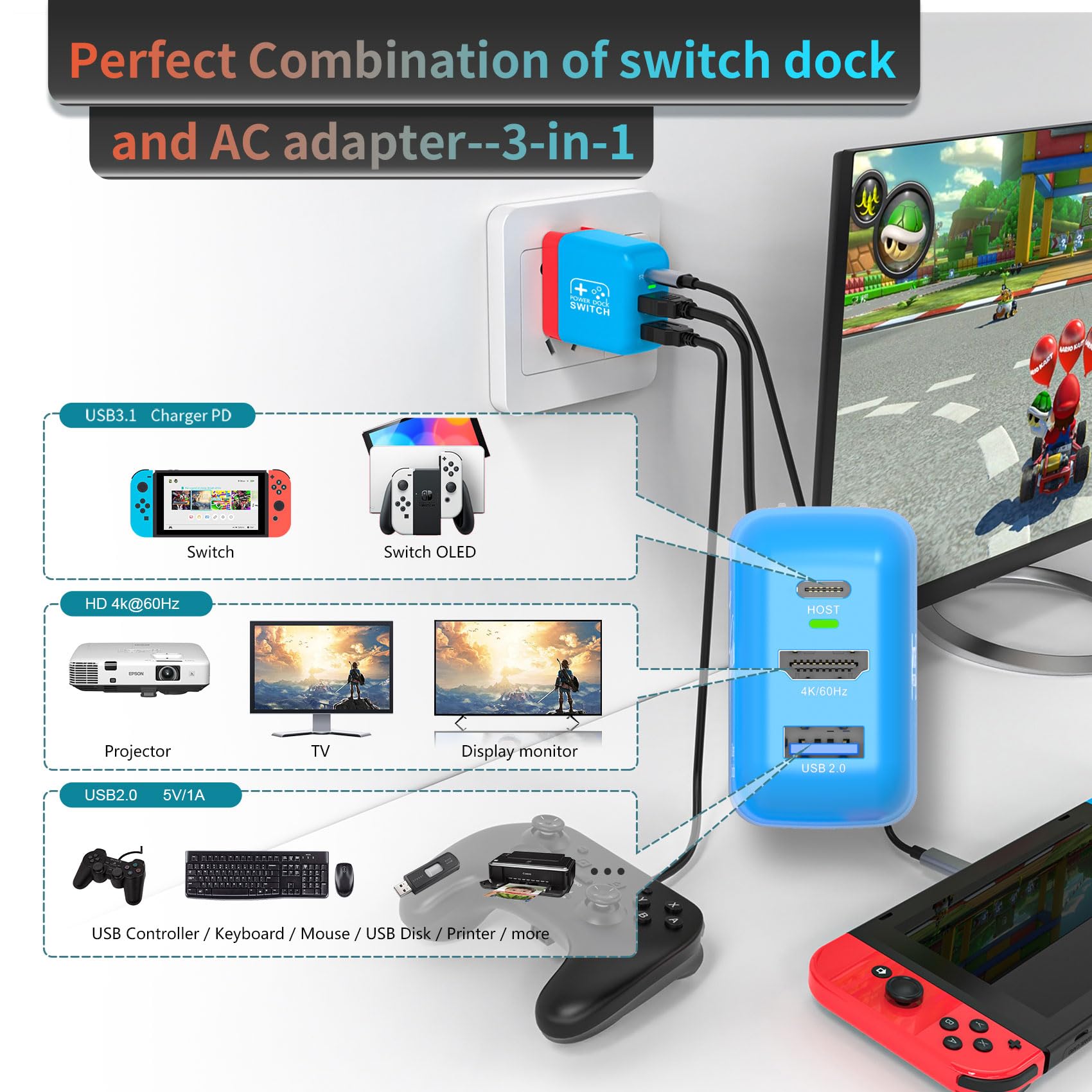 Snapklik.com : Switch Dock Charger For Nintendo Switch, Mirabox 30W ...