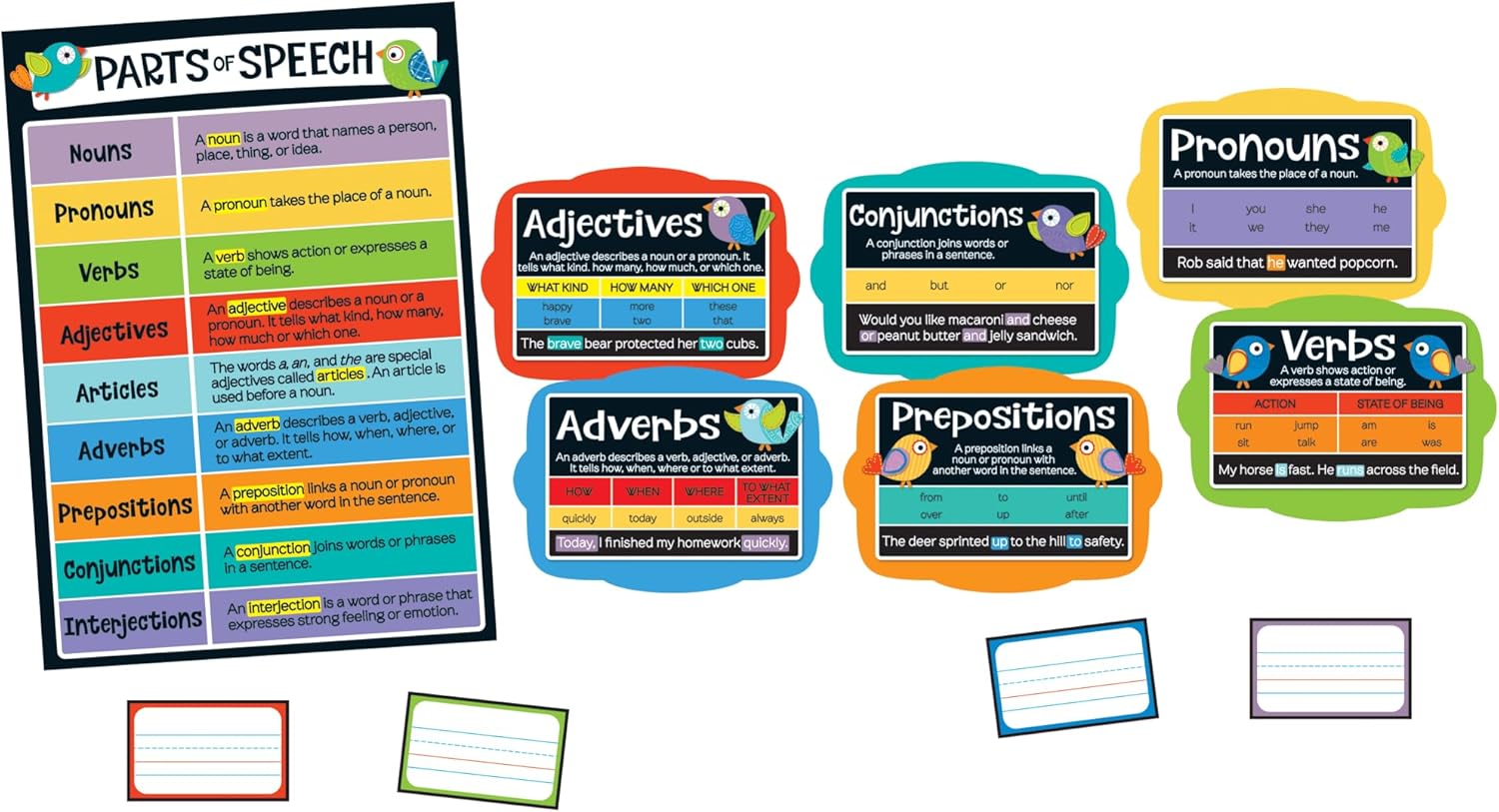 Carson Dellosa Boho Birds Parts of Speech Bulletin Board Set—Parts of ...