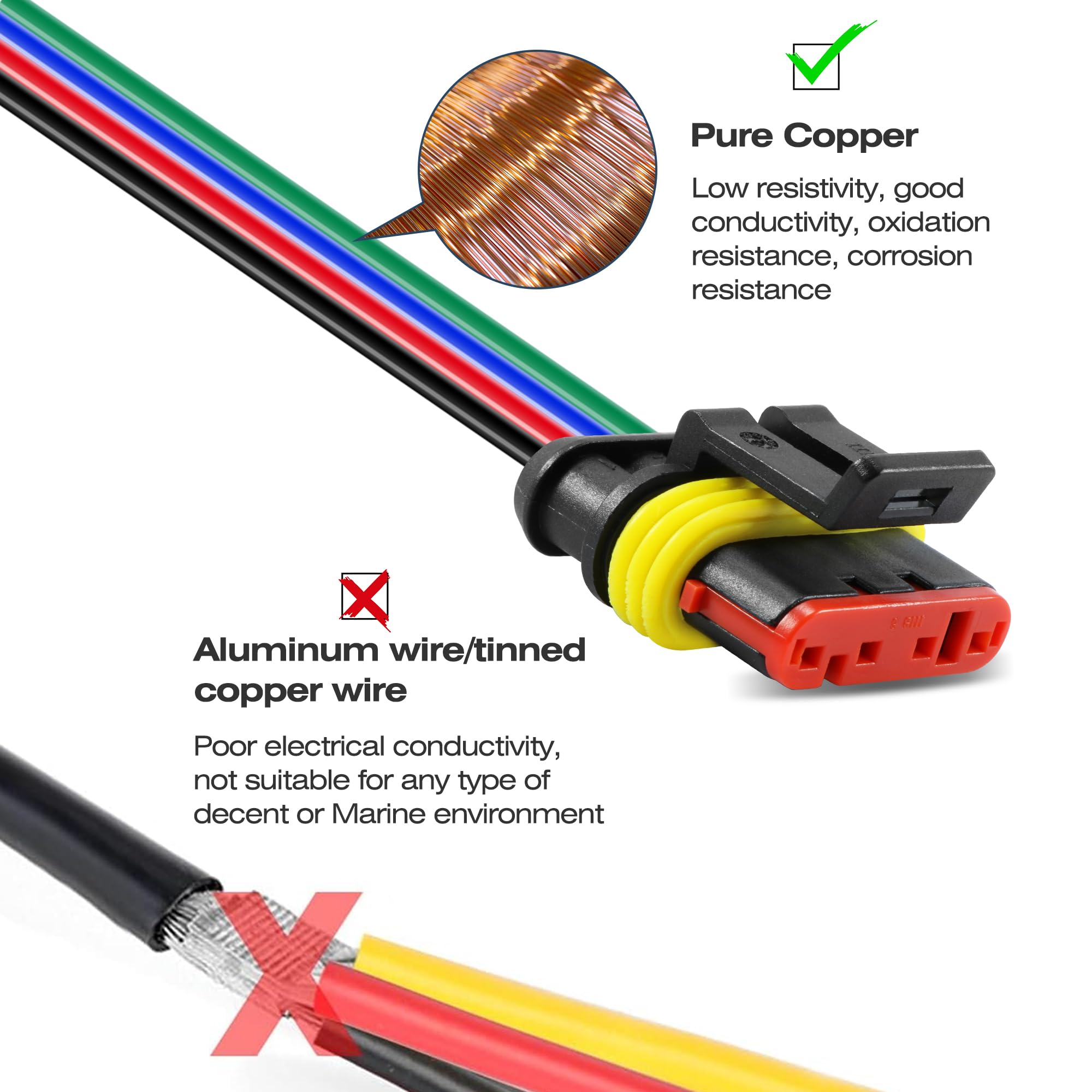 Snapklik.com : RDBS 5 Kit 4 Pin Electrical Wire Connectors 4 Way ...