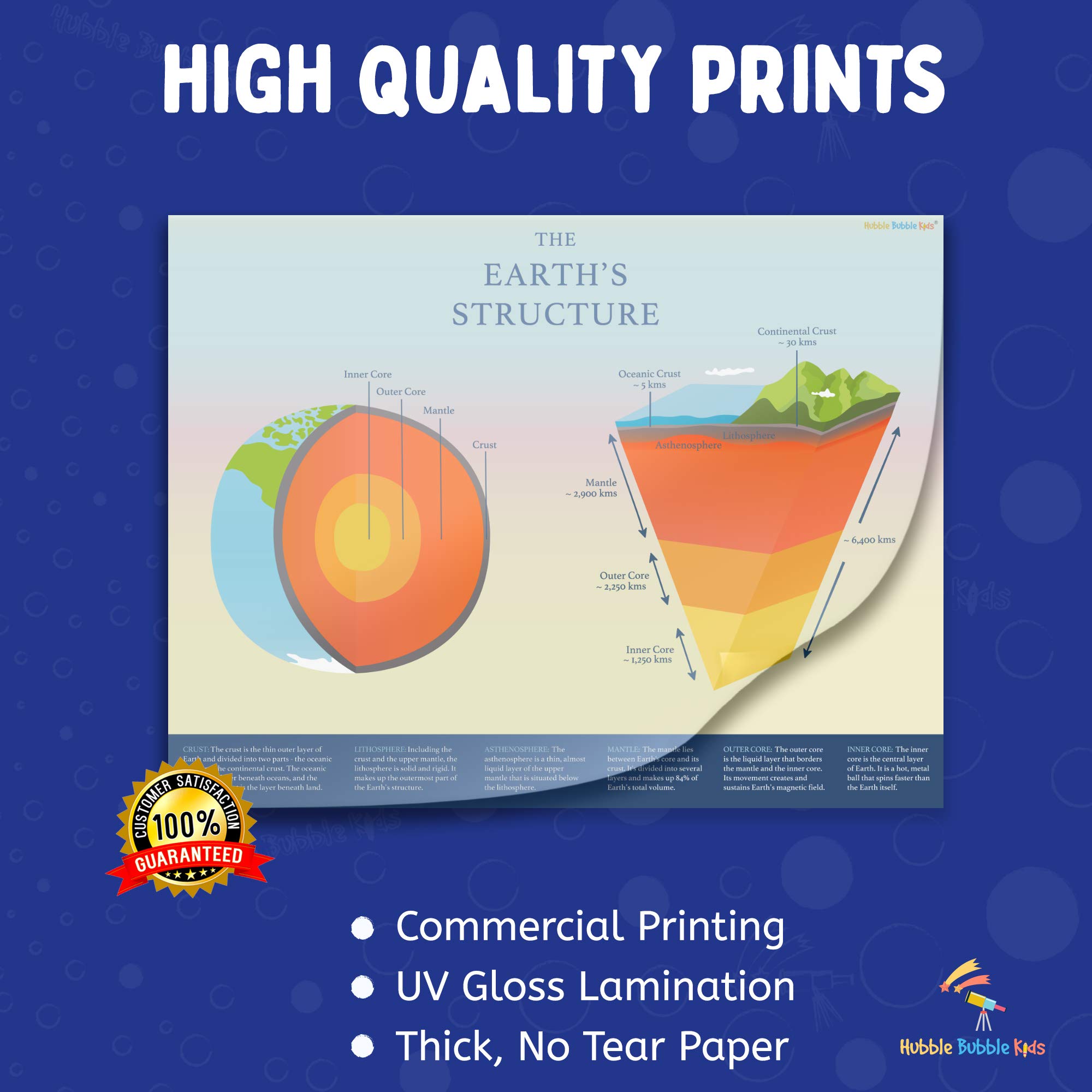 Earth Science Posters 4 Pack - Earth Science Decorations Include Earth ...