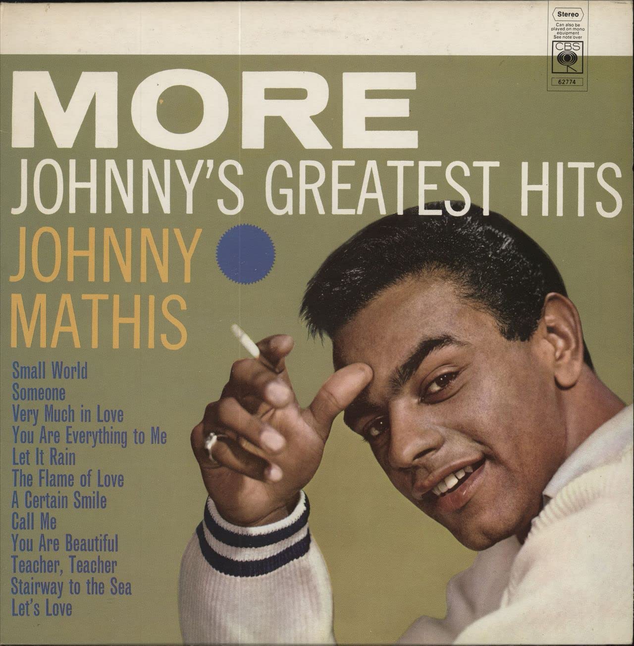 Amazon.com: JOHNNY MATHIS More Johnny's Greatest Hits vinyl LP: CDs & Vinyl