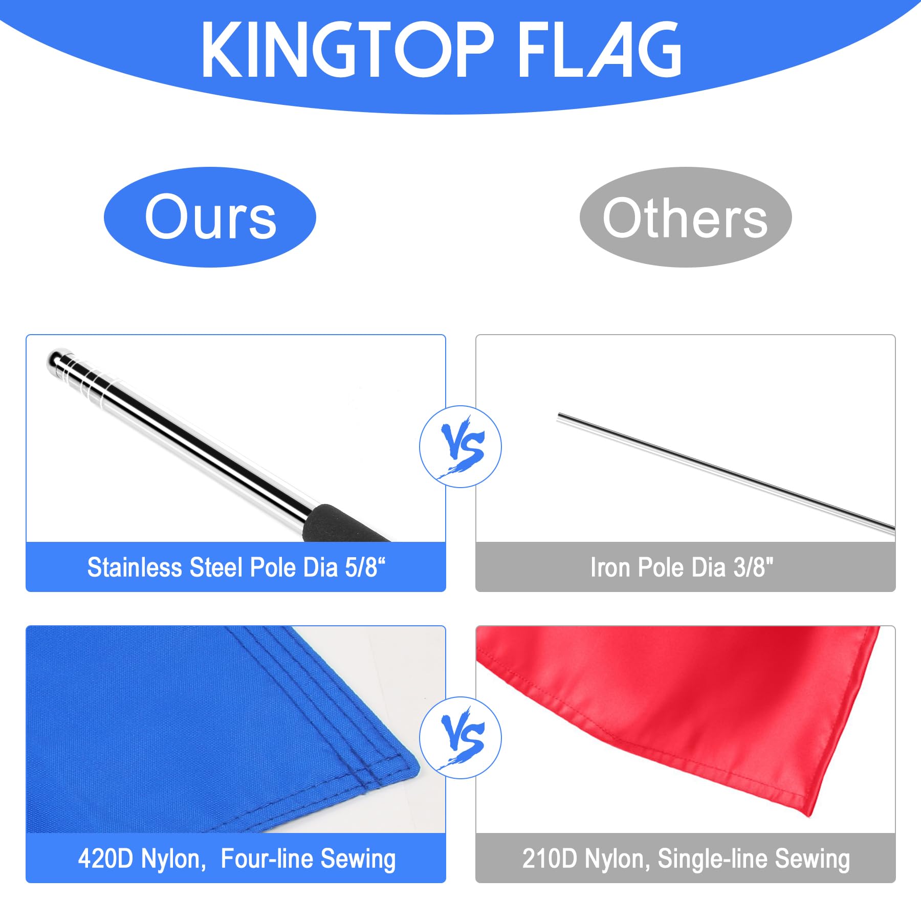 Snapklik.com : KINGTOP Handicap Golf Flag
