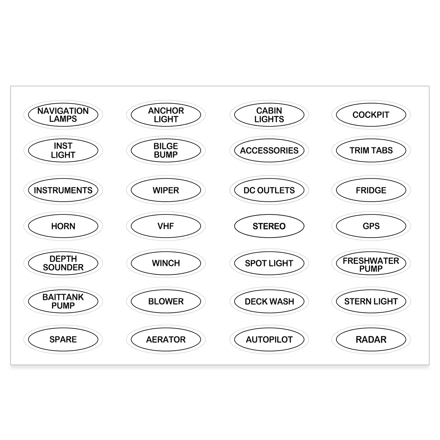 Amazon.com: Marine Boat Dash Board Switch Instrument Panel Sticker Boat ...
