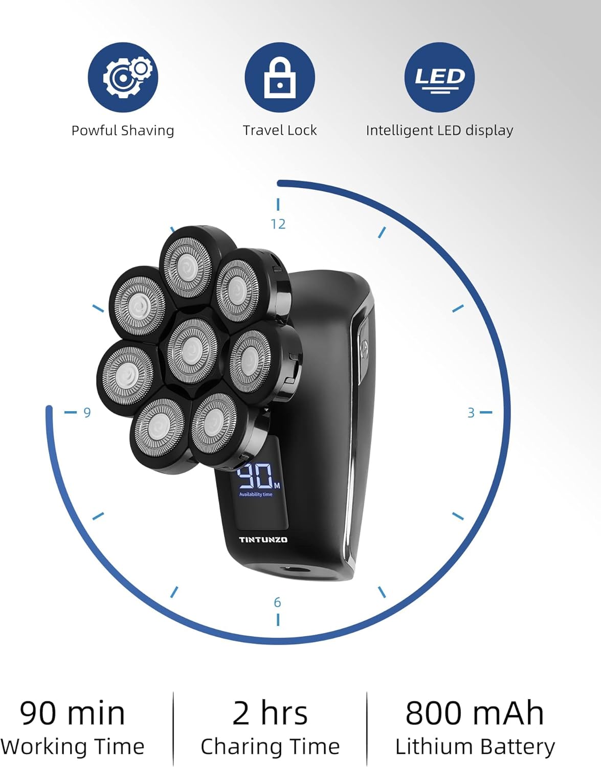 Shaver 8D – Electric Head Shavers for Bald Men with Wet and Dry Head ...