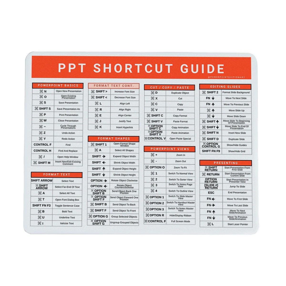 Amazon.com: Excel Dictionary Power Point 84 Keyboard Shortcut Hotkeys ...