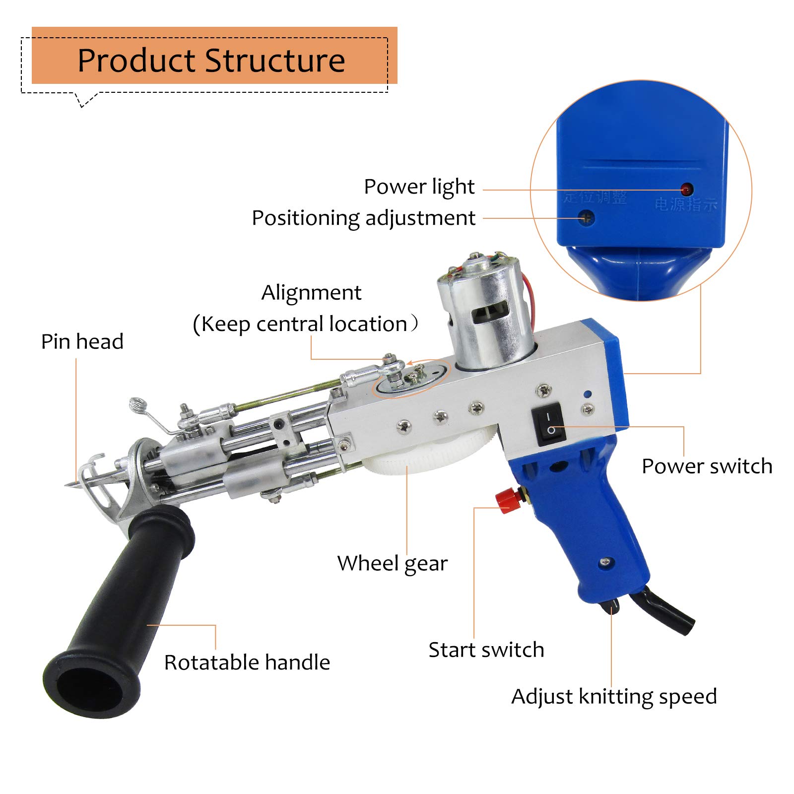 MXBAOHENG Cut Pile Rug Tuftin...B08CJZC6XG | Encarguelo.com