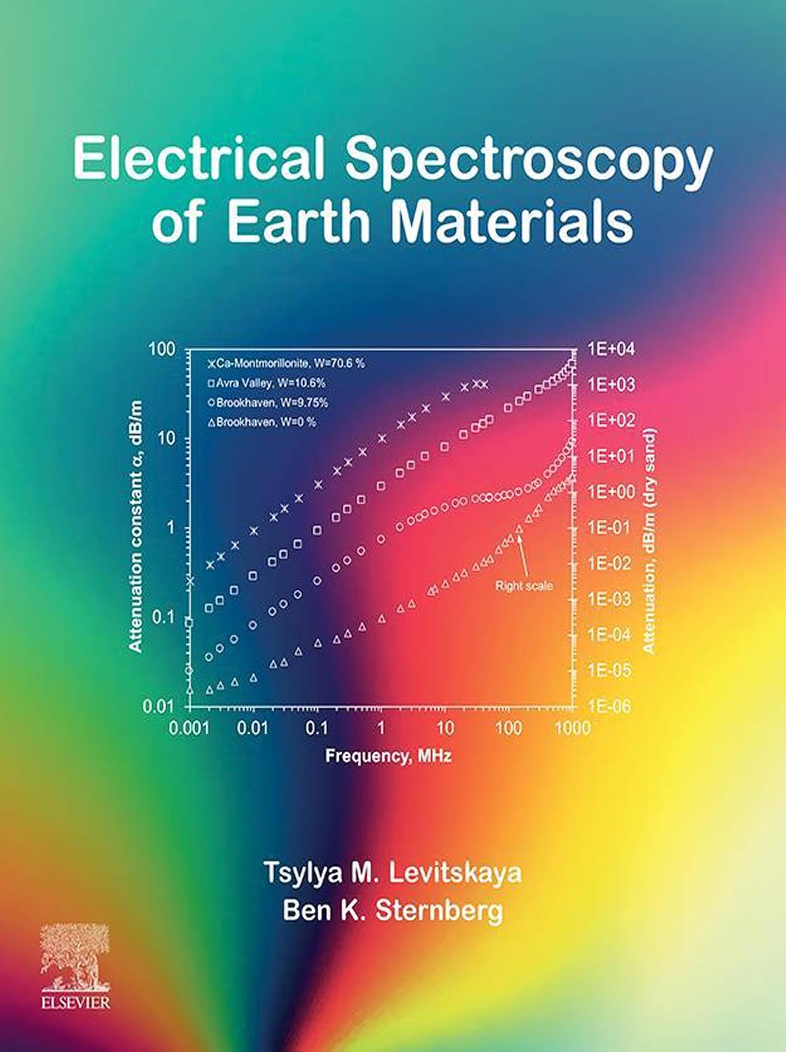 Amazon.com: Electrical Spectroscopy of Earth Materials eBook ...
