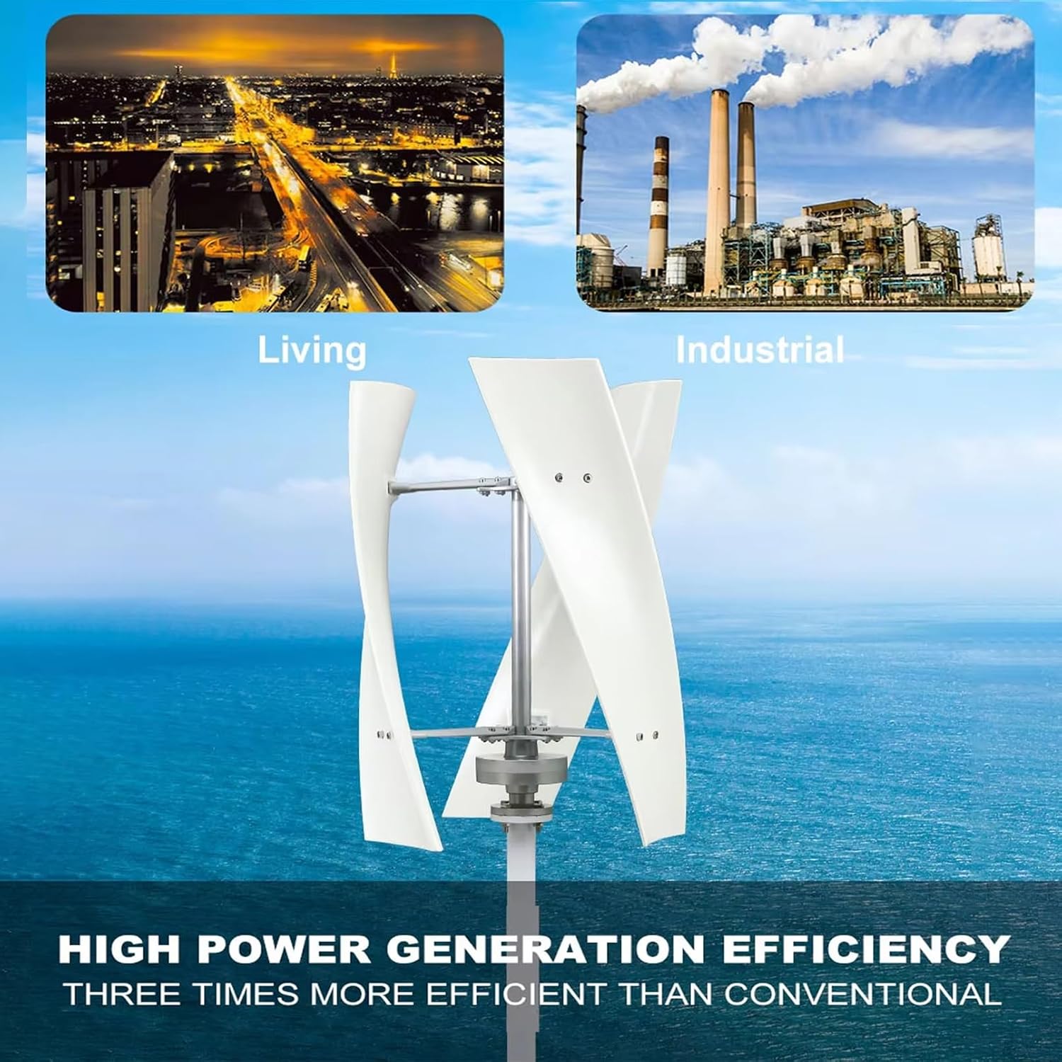 Wind Turbine Generator,Wind Power Generator Nepal | Ubuy