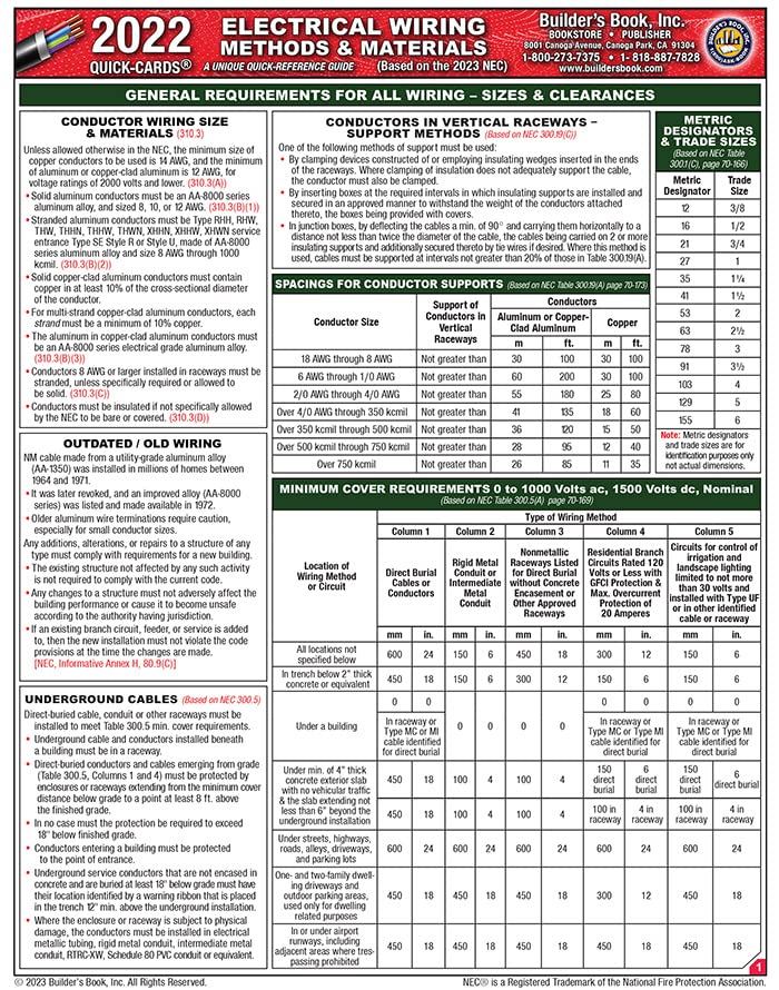 Electrical Wiring Methods & Materials Quick-Card Based On the 2022 NEC ...