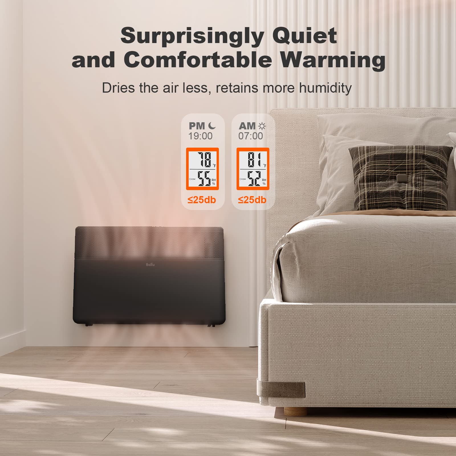 Snapklik.com : Ballu Convection Panel Heaters For Indoor Use Large ...