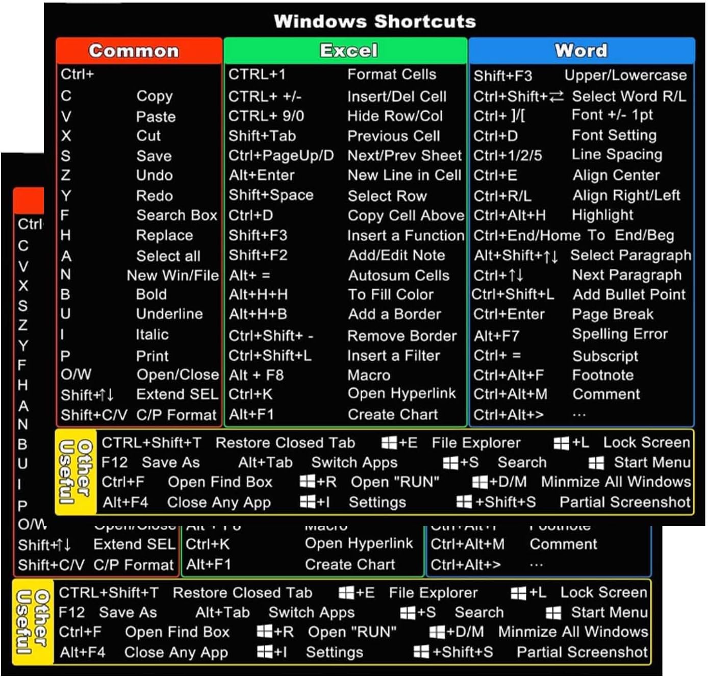 Amazon.com: 2 PCS Laptop Keyboard Shortcuts Sticker, Microsoft Windows ...