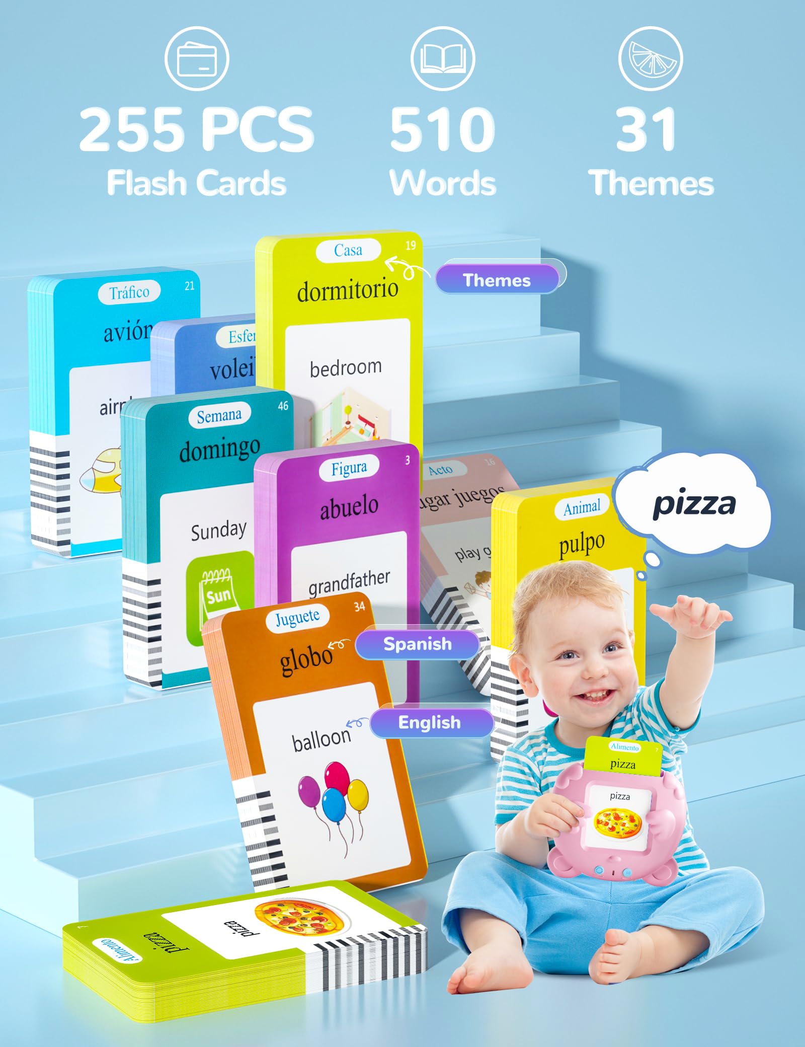 Snapklik.com : Spanish & English Talking Flash Cards For Toddlers, 510 ...