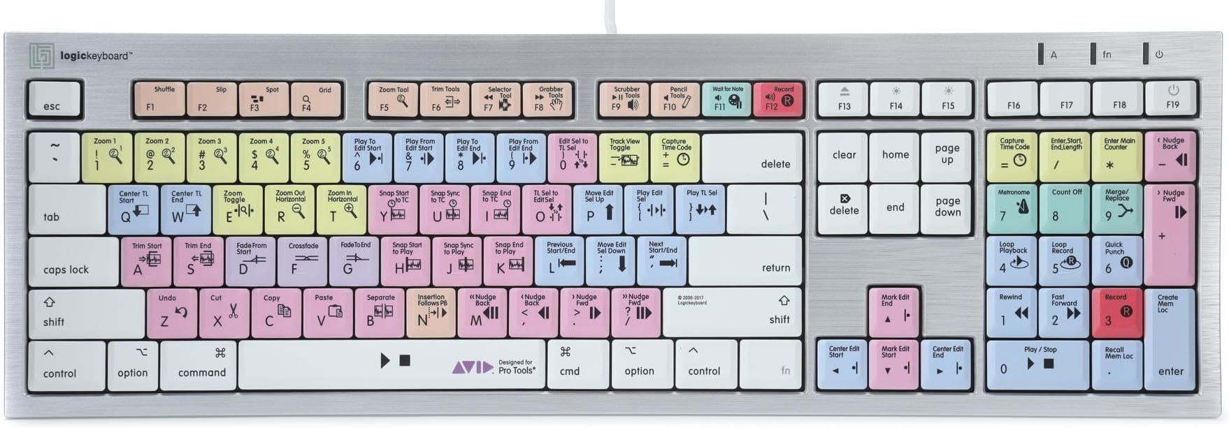 Amazon.com: Editors Keys Avid Pro Tools Keyboard for Mac | Fully ...