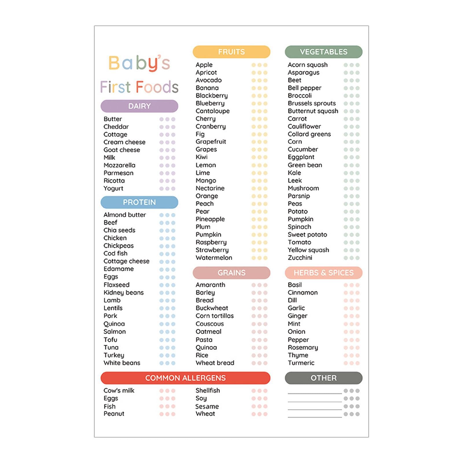 Baby Weaning Essentials Baby | First Foods Chart | Magnetic Daily Food ...