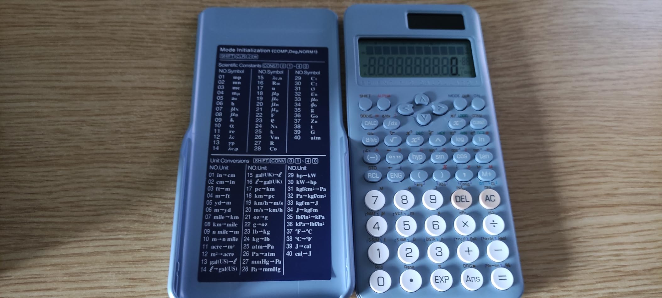 NEWYES Advanced Scientific Calculator, 401 Calculation Functions, Ideal ...